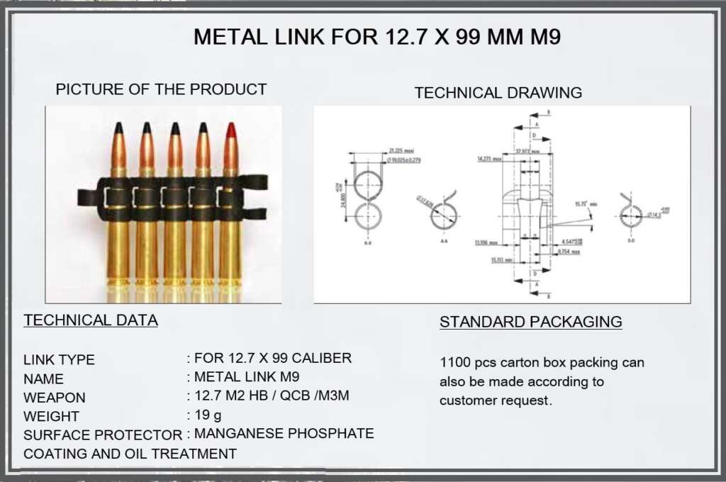 Metal link and ammunition – GMKA DEFENSE INC.